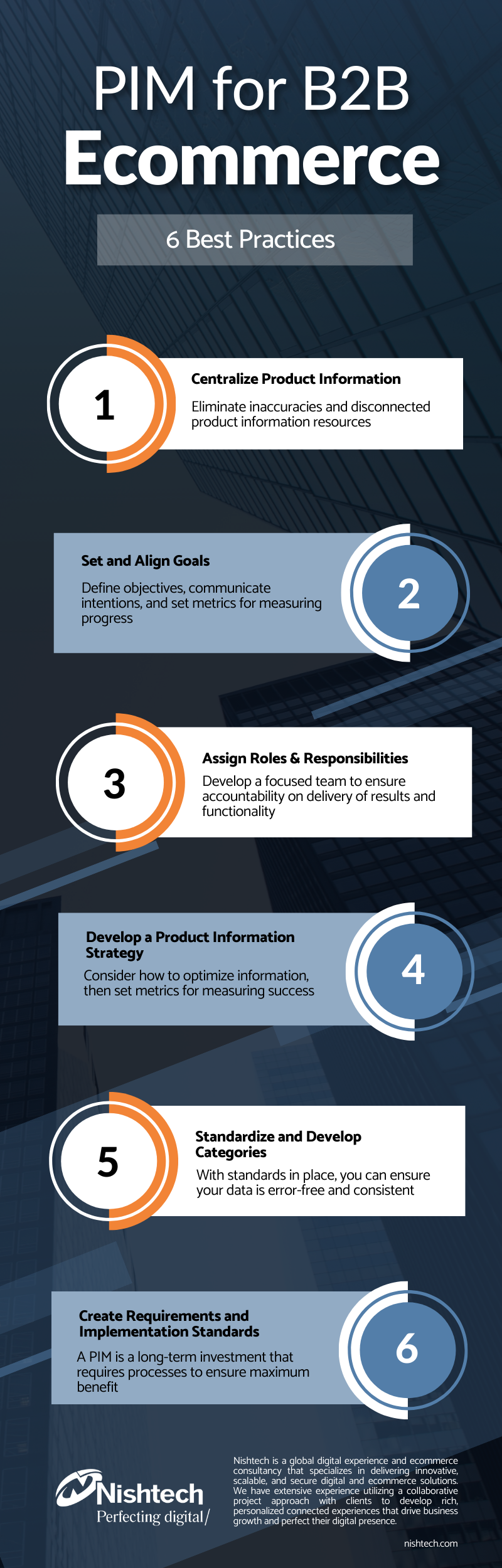 Infographic: 6 PIM Best Practices for B2B Ecommerce